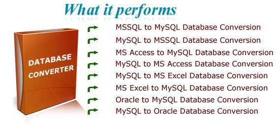 Database converter software convert mssql msaccess data base to MySQL ...